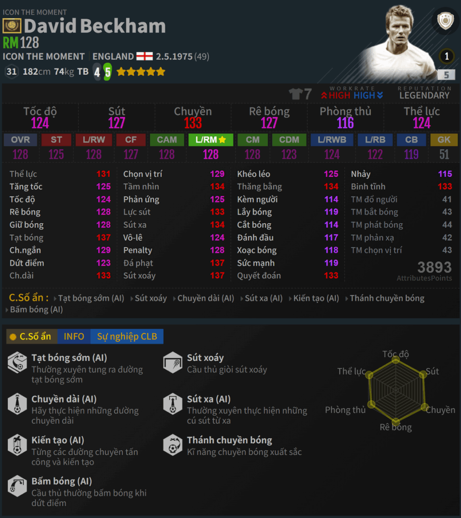 Review David Beckham ITM - Review FC Online
