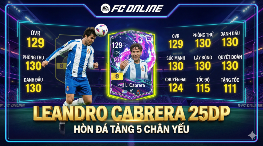 Review Leandro Cabrera 25DP - Review FC Online