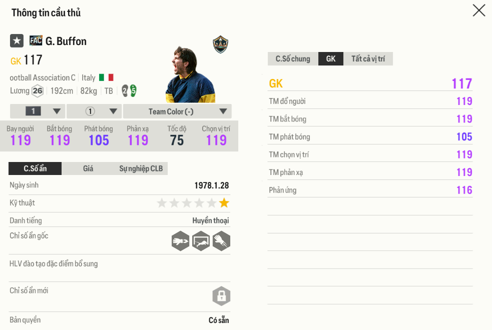 Review Gianluigi Buffon FAC - Review FC Online