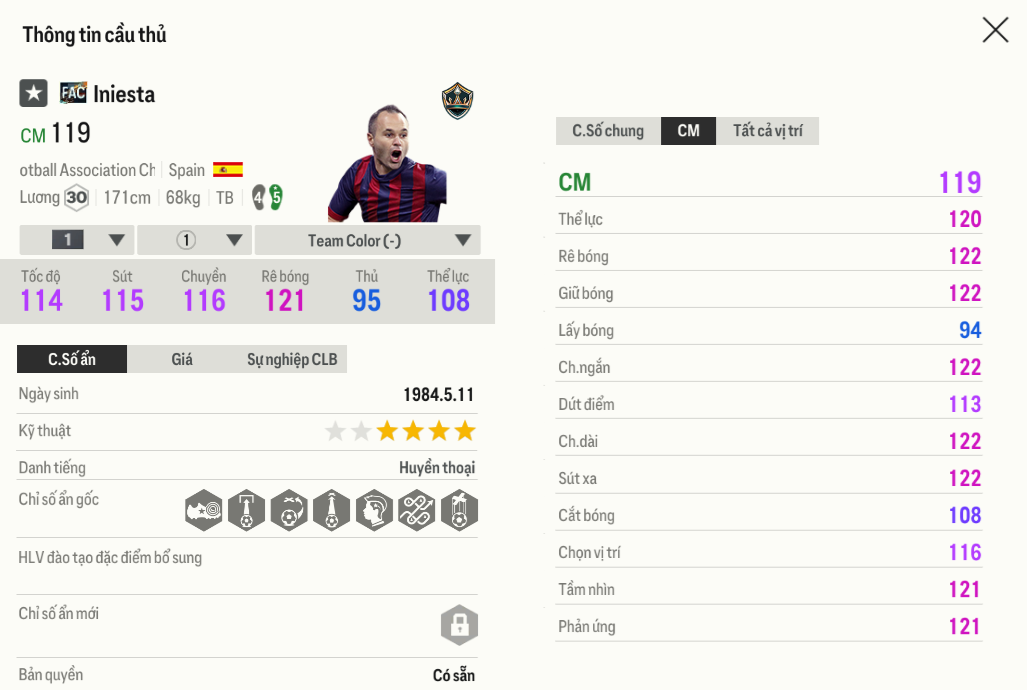 Review Andrés Iniesta FAC - Review FC Online