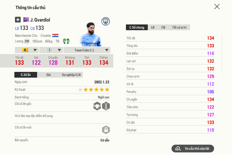 Review Joško Gvardiol 25DP - Review FC Online