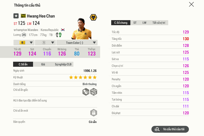 Review Hwang Hee-chan 24EP - Review FC Online