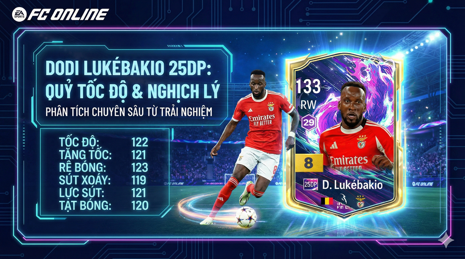 Review Dodi Lukébakio 25DP - Review FC Online