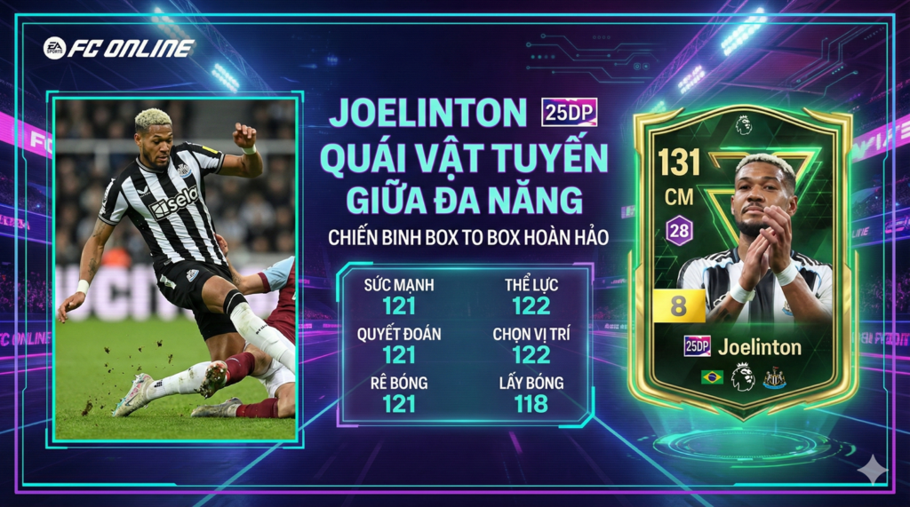 Review Joelinton 25DP - Review FC Online