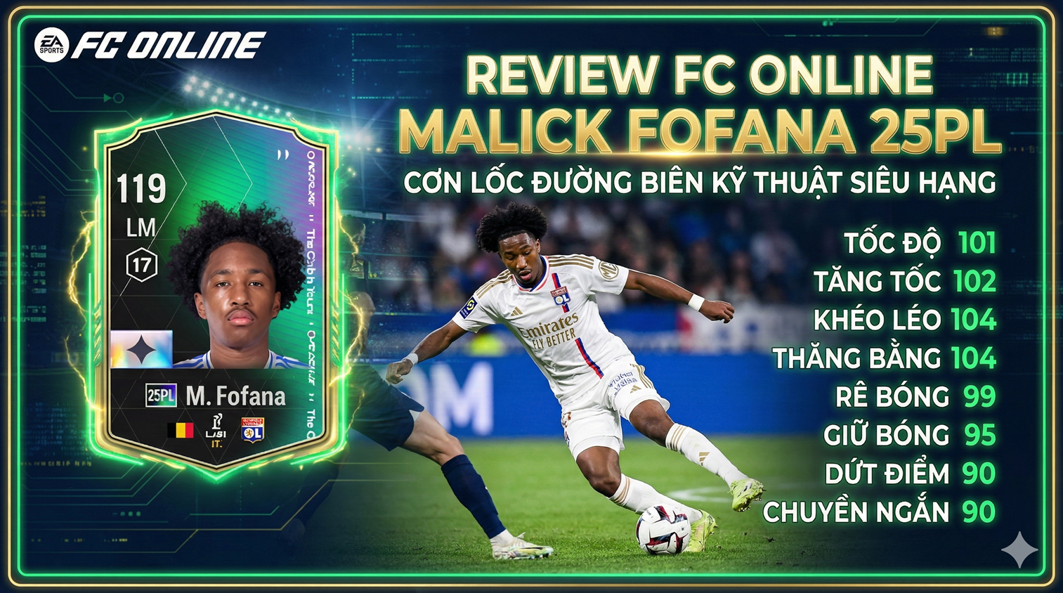 Review Malick Fofana 25PL - Review FC Online