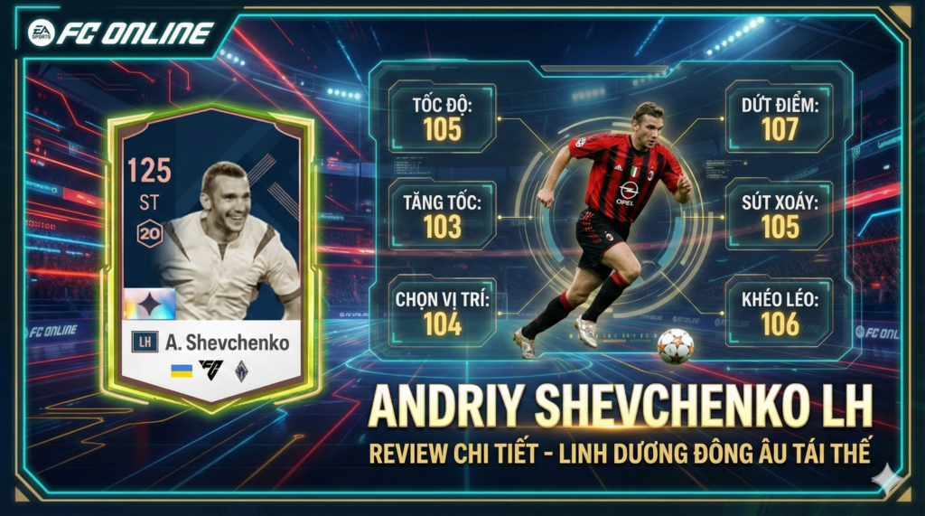 Review Andriy Shevchenko LH - Review FC Online