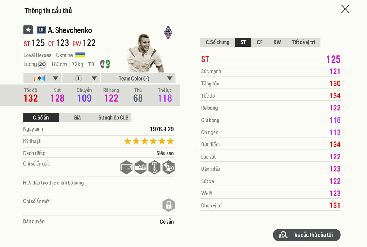 Review Andriy Shevchenko LH - Review FC Online