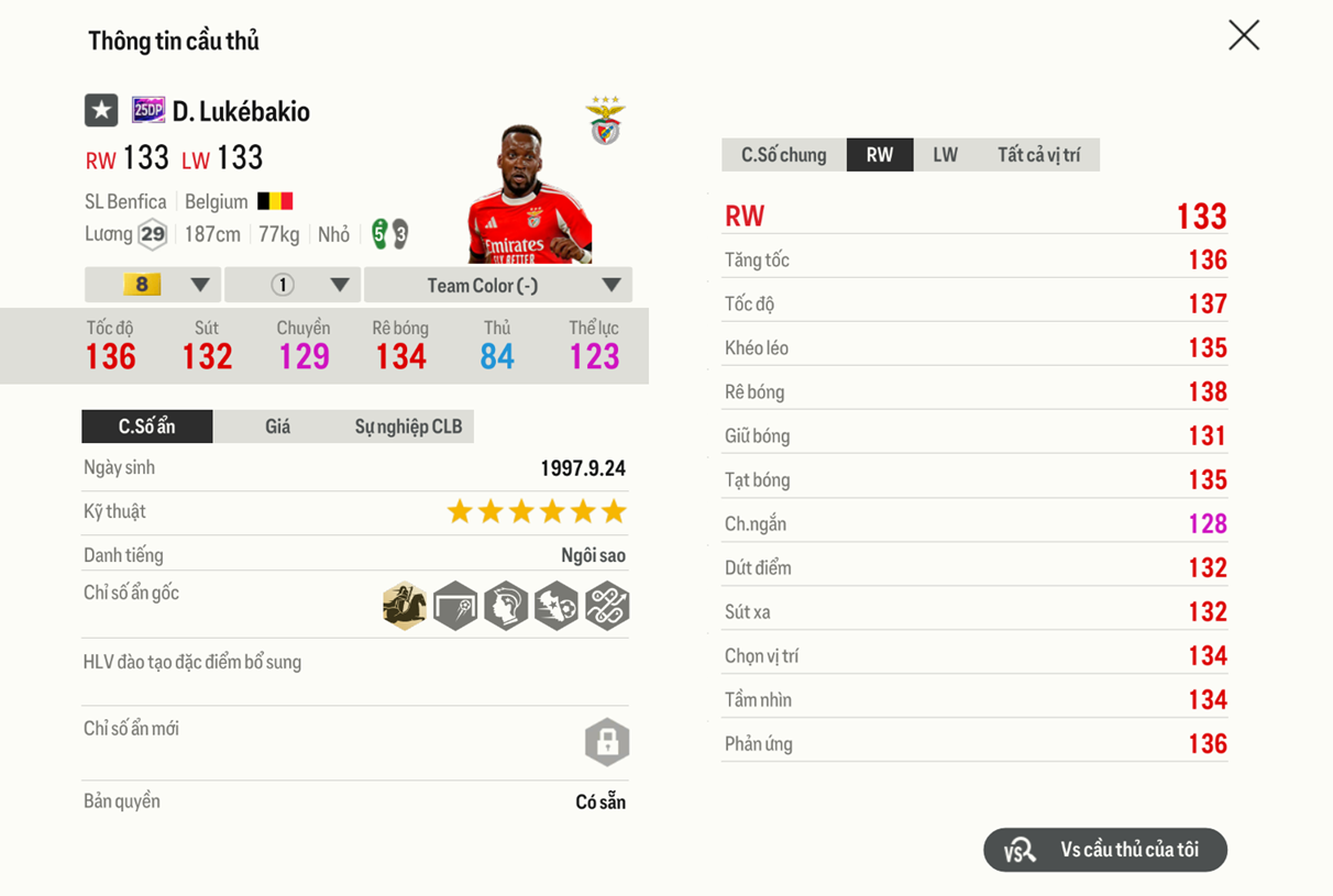 Review Dodi Lukébakio 25DP - Review FC Online