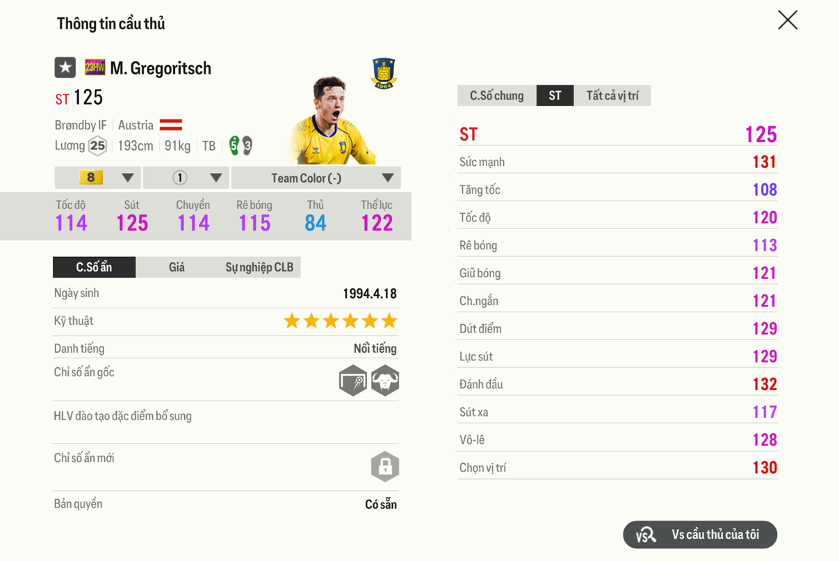 Review Michael Gregoritsch 23HW - Review FC Online