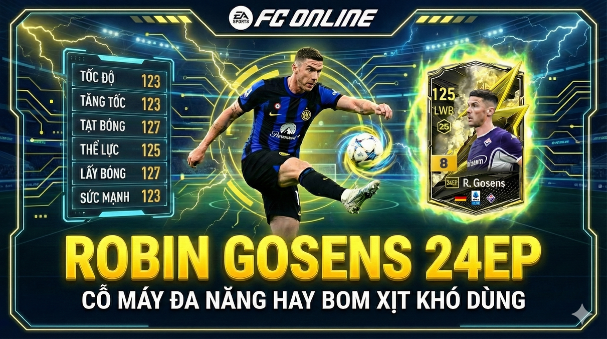 Review Robin Gosens 24EP - Review FC Online
